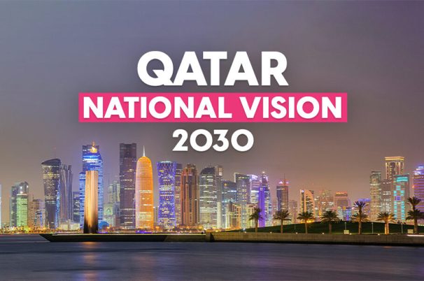 About Qatar – Asliya Manpower Supplier